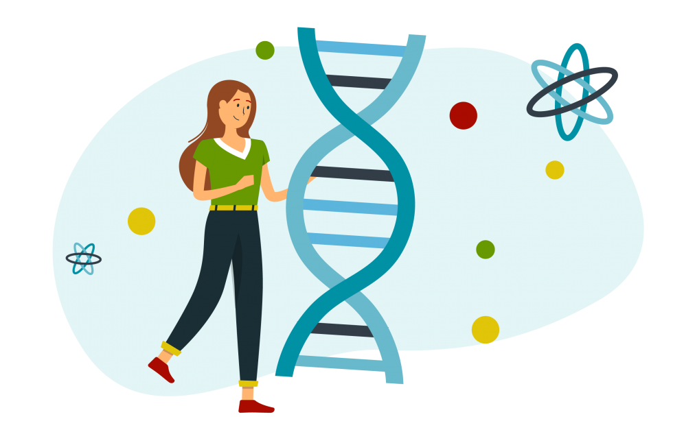 The Helix Organization | A McKinsey Report | Swae